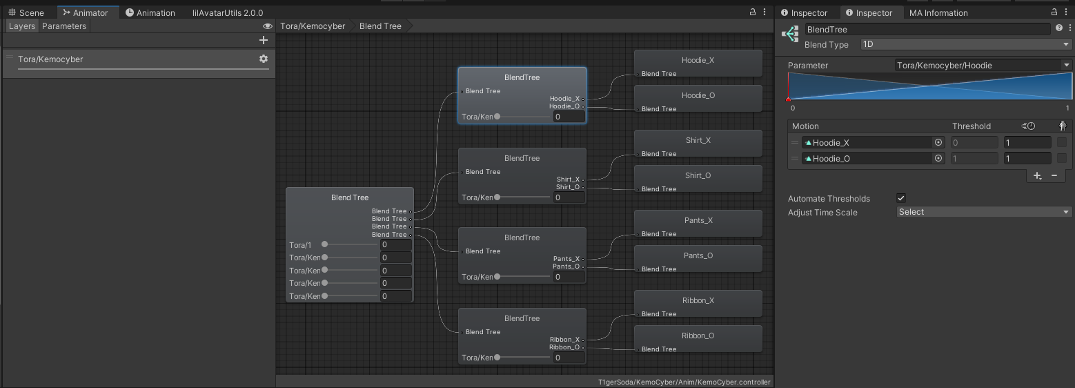【VRChat】KemoCyberのデフォルト表示状態を反転する方法 | Luke's Playgrounds